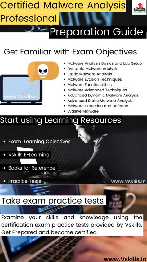 Certified Malware Analysis Professional Vskills Tutorial