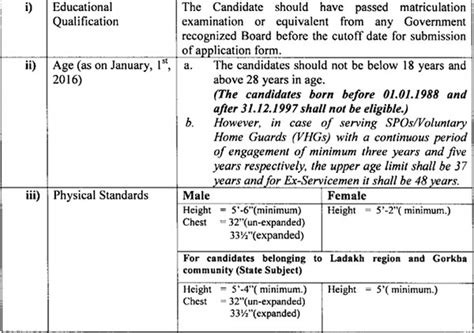 Jobs Recruitment Of Constable At Jammu And Kashmir Police 2016 Ssc