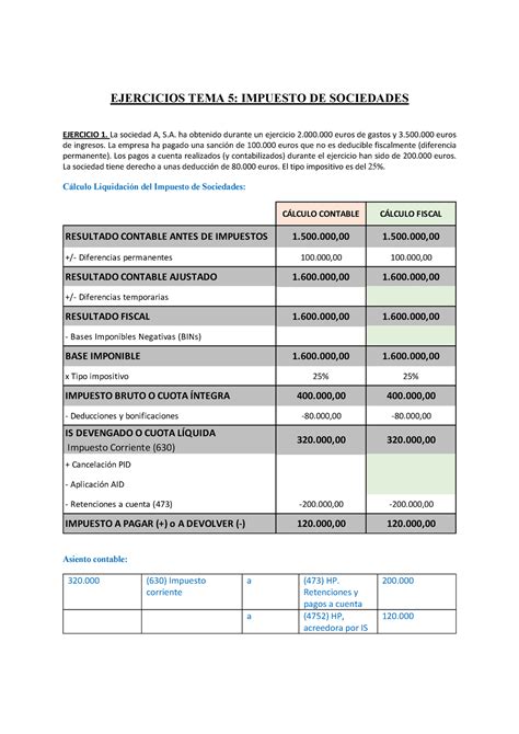 Tema 5 Ejercicios Is Warning Tt Undefined Function 32 Warning Tt Undefined Function 32