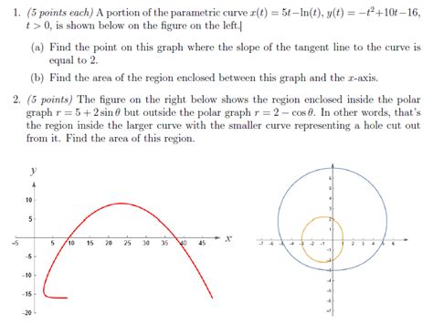 1 5 Points Each A Portion Of The Parametric StudyX