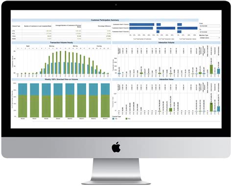 Payment Analytics And Data Streaming Inetco Insight