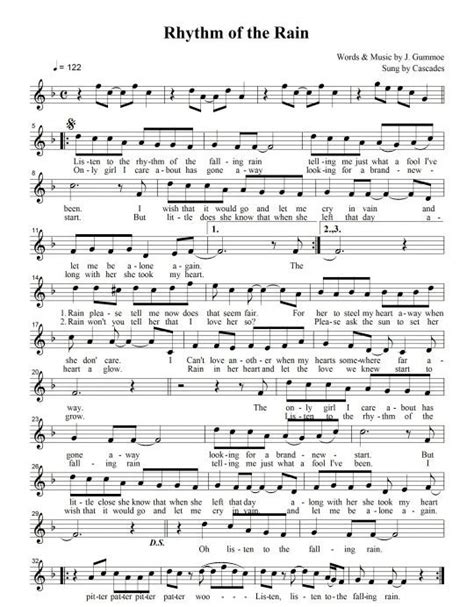 Sheet Nhạc 5 Bản Nhạc Bất Hủ Dễ Tập Dành Cho Piano