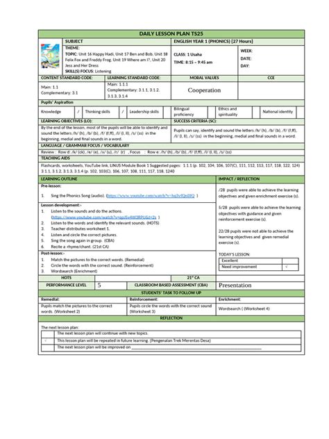 2week 7monday 29042024 Pdf