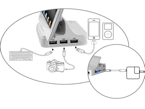 The Multi Functional Docking Station For Ipad Gadgetsin