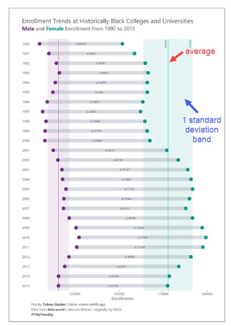 041 Referenced Dumbbells Spilled Graphics