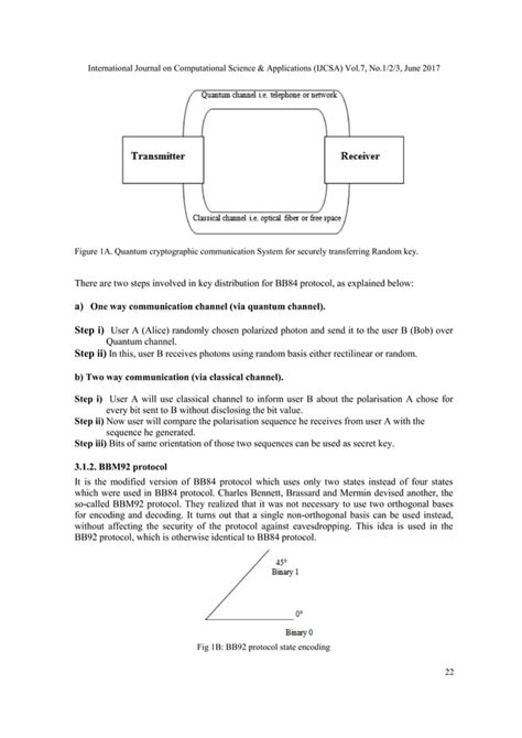 A Survey On Quantum Key Distribution Protocols Pdf