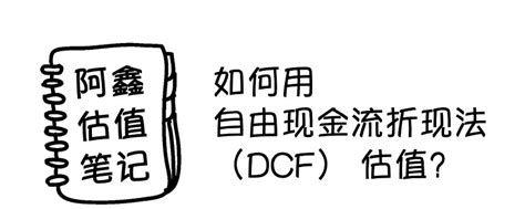 Dcf Fcf Discounted Cash Flow