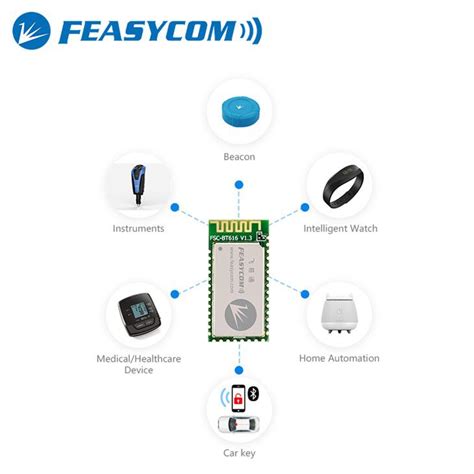 6pin Serial Dev Board Ti Cc2640r2f Ble Module Manufacturers And
