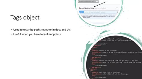 Api Docs With Openapi 30 Ppt