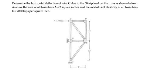 Solved Using The Method Of Real Work Solve For The Chegg
