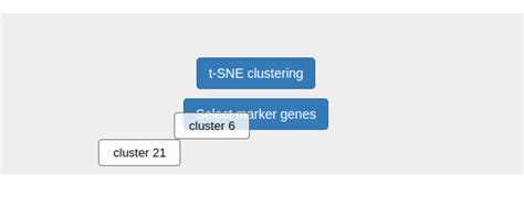 Javascript NVD3 Chart In React App Draws Html That Do Not Ever Then