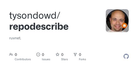 Github Tysondowd Repodescribe Ruvnet