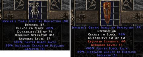Jeweler S Shield Of Deflecting Topic D2jsp
