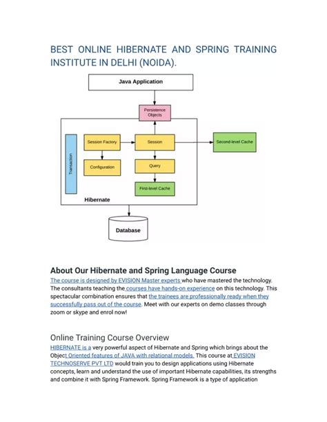 Ppt Best Online Advanced Java Training Institute In Delhi Noida