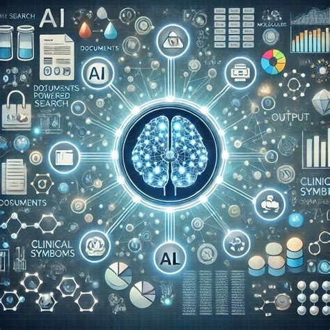 Ashar Ahmad Phd On Linkedin Llm Search Drugdevelopment Semanticsearch