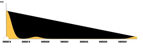 CVE 2018 8761 Exploits Severity Feedly CVE 2018 8761 Exploits Severity Feedly