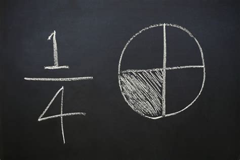 Numeracy National Maths BBC Bitesize