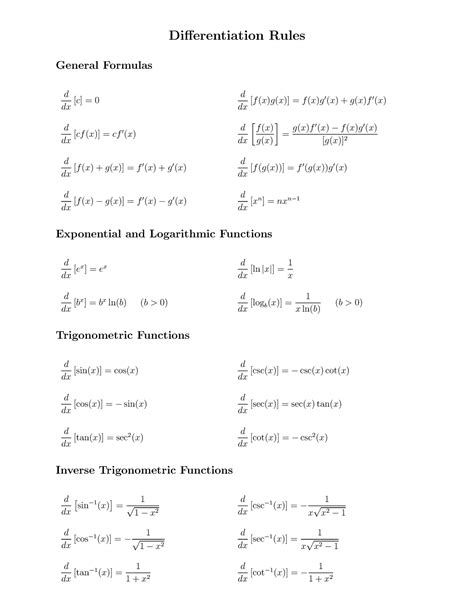 Math132 Differentiation Rules Differentiation Rules General Formulas
