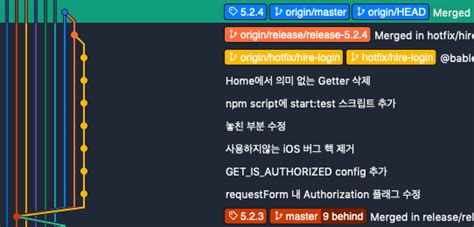Git 뉴비를 위한 기초 사용법 시작하기 Evans Library
