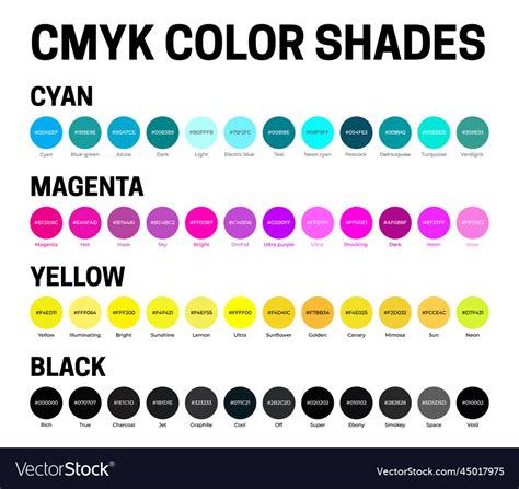 What Color Is This Cmyk Code At Tracy Dibenedetto Blog