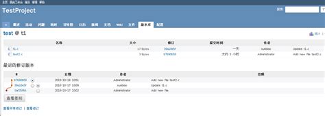 redmine与gitlab功能集成 redmine gitlab hook csdn博客