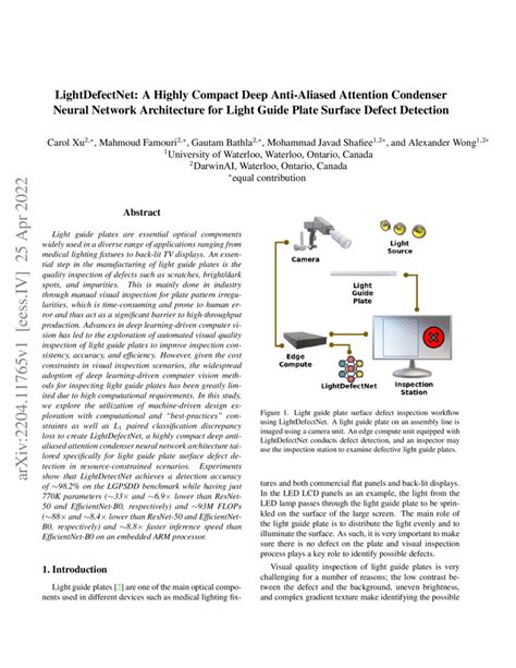 LightDefectNet A Highly Compact Deep Anti Aliased Attention Condenser Neural Network