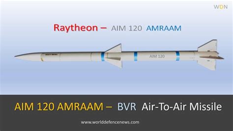 List Of Aim 120 Missile Range 2022