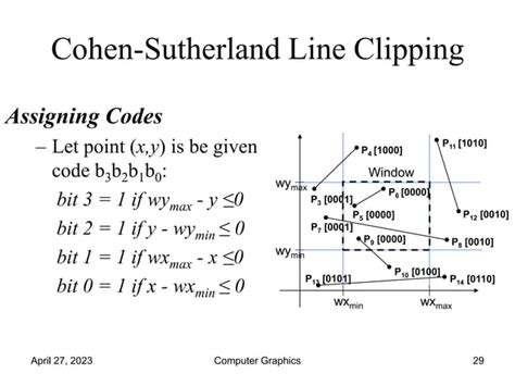 Lecture1616168272d Clippingppt