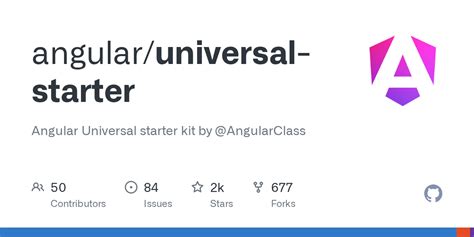 Github Angularuniversal Starter Angular Universal Starter Kit By Angularclass