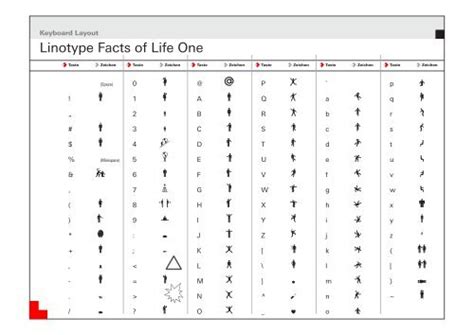 Keyboard Layout Linotype