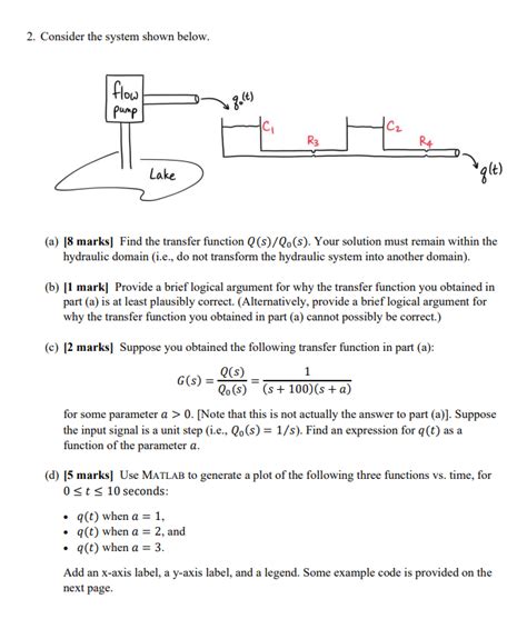 Solved Consider The System Shown Below A Marks Find Chegg Com