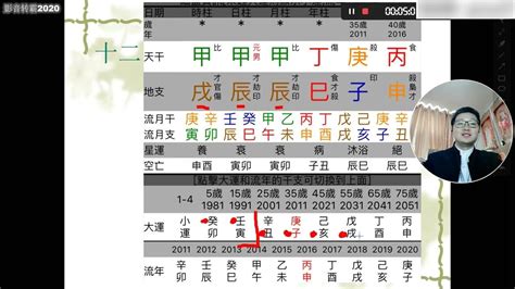 八字命理第44讲：看财运事业之墓库 郭子谊讲八字命理零基础实战应用 Youtube