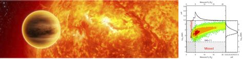 Hot Jupiters