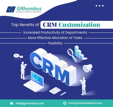 Crm Customization Businessgrowth Customerrelationships Softwaredevelopment Techsolutions