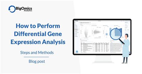 How To Do Gene Expression Data Analysis Bigomics Analytics Posted On How To Do Gene Expression Data Analysis Bigomics Analytics Posted On