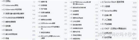 1212页kubernetes学习指南，全是k8s核心干货，限时分享3天 知乎