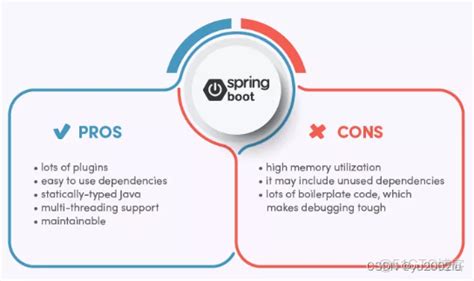 Node Js 与spring Nodejs与springboot区别 Mob6454cc6a249f的技术博客 51cto博客