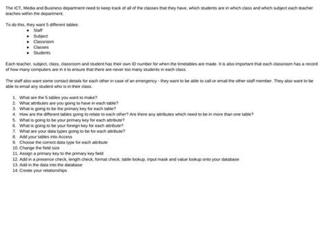 Btec Nationals It Unit 2 Database Whole Unit Teaching Resources