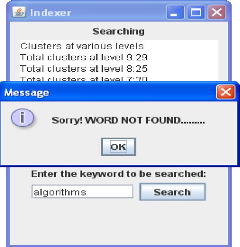 Figure 313 From A Novel Indexing Technique For Web Documents Using Hierarchical Clustering