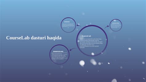 Courselab Dasturi By Umidabonu Jovboriyeva On Prezi