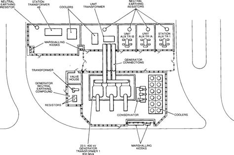 Marshalling Box Manufacturer And Supplier In China KDM Steel