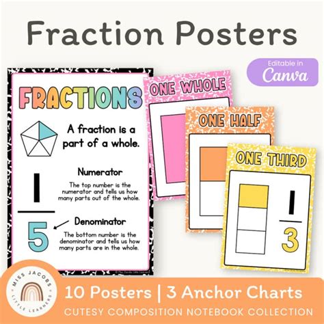 Fraction Anchor Charts Cutesy Composition Notebook Theme Classroom