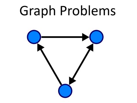 Data Structure Coding Simplified