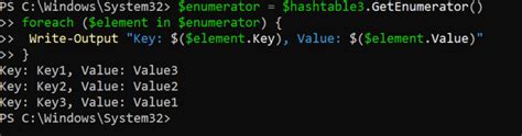 a beginner guide to using powershell hashtable