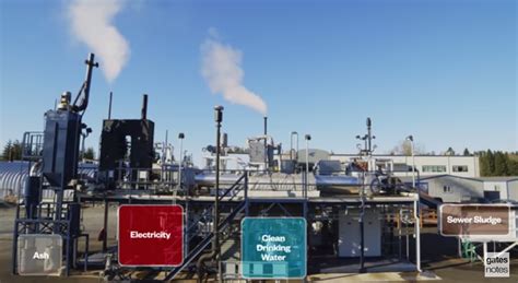 How The Janicki Omniprocessor Works Brainpicky