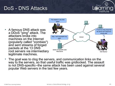 CCNA Security Chapter PPT