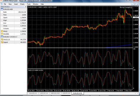 Deleting Info From The Data Window Indices Mql4 And Metatrader 4