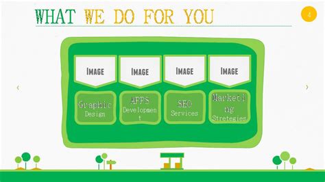 Ppt Ppt