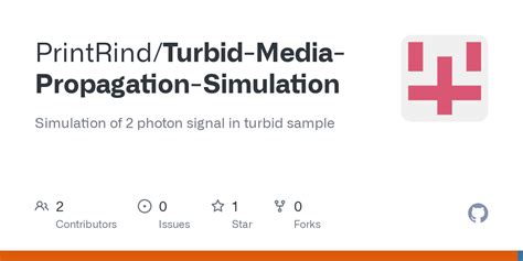 Github Printrind Turbid Media Propagation Simulation Simulation Of 2 Photon Signal In Turbid