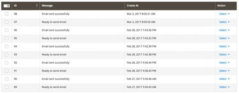 Magento 2 Smtp Extension Smtp Pro Email Configuration